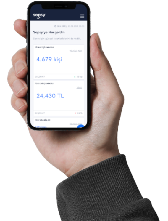 Sopsy - Online Dükkan Çözümleri