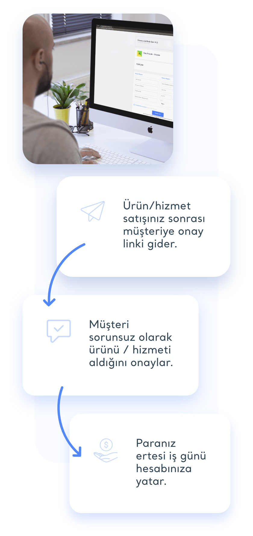 Sopsy - Online Dükkan Çözümleri