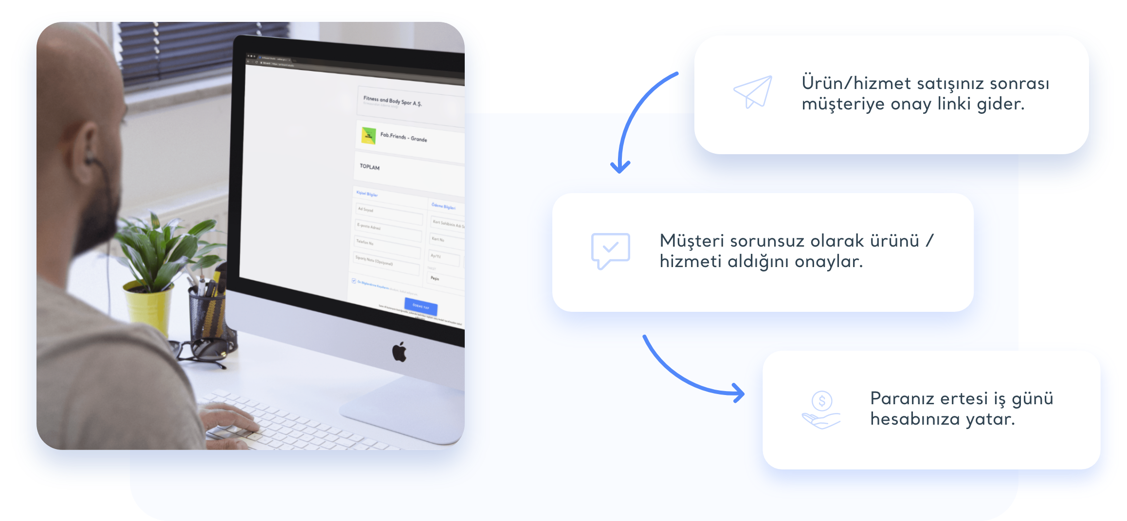 Sopsy - Online Dükkan Çözümleri